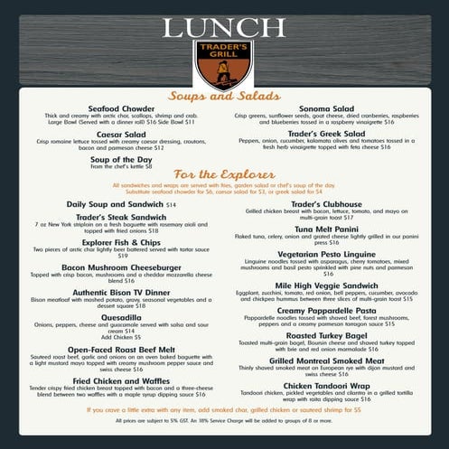 Cavendish Lunch Menu 2015 | PDF