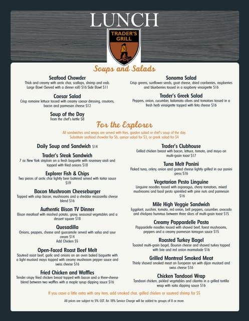 Turtle Bay Brunch Menu | PDF