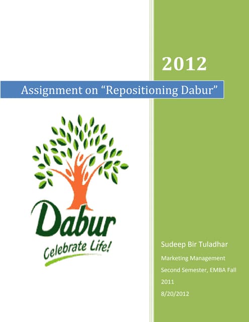 Marketing strategy & Product Strategy for DABUR | PPT