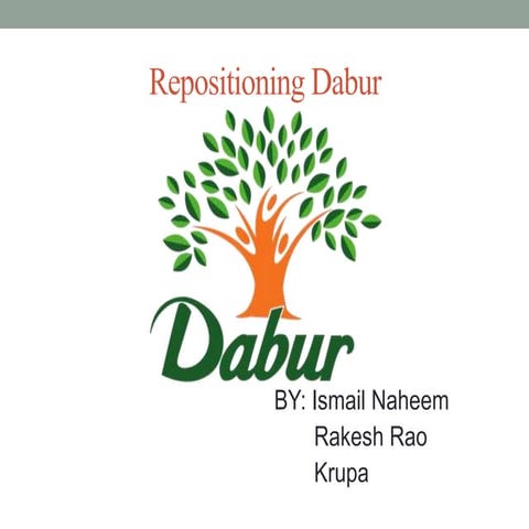 Dabur case study | PPTX | Sales | Business