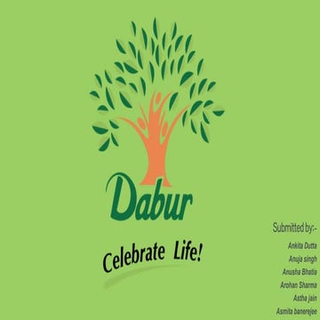 Dabur marketing analysis on swot, porters 5, 4 p's, distribution ...