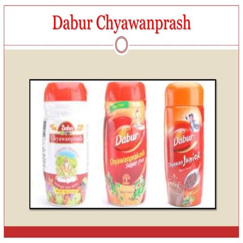 Dabur cha | PPTX