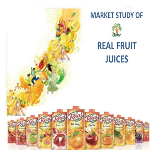 Market study Dabur Real juices | PPTX