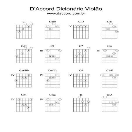 D'accord dicionário de acordes violão | PDF