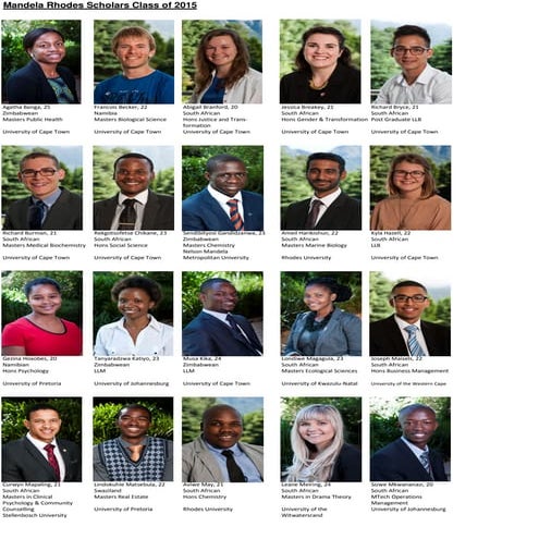 Class of 2015 profiles | PDF