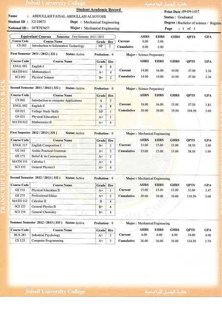 certificate of graduation | PDF