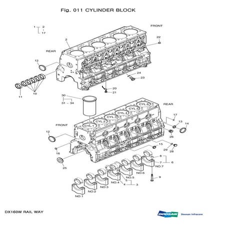 Daewoo doosan dx160 w rail way wheeled excavator parts catalogue manual ...