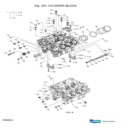 Daewoo doosan dx520 lc crawler excavator parts catalogue manual | PDF