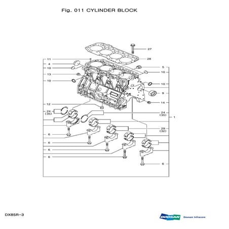 Daewoo doosan dx85 r 3 mini crawler excavator service repair manual | PDF