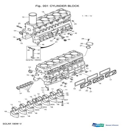 Daewoo doosan solar 180 w v (180wv) wheeled excavator parts catalogue ...