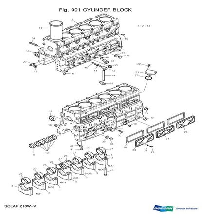 Daewoo doosan solar 210 w v (210wv) (dieu exp) wheeled excavator parts ...