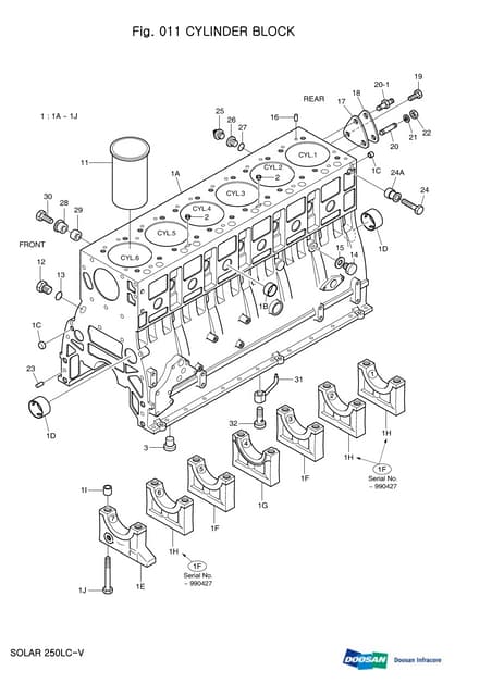 Daewoo doosan dx520 lc crawler excavator parts catalogue manual | PDF