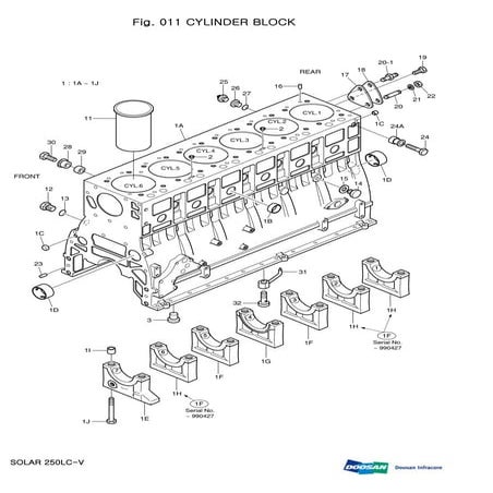 Daewoo doosan solar 290 lc v (dieu exp) crawler excavator parts ...