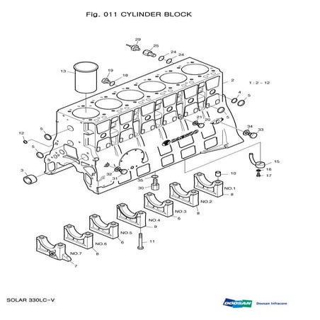 Daewoo doosan solar 330 lc v crawler excavator parts catalogue manual | PDF