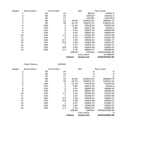 Da exercise 7 sep 09 (2) | XLS