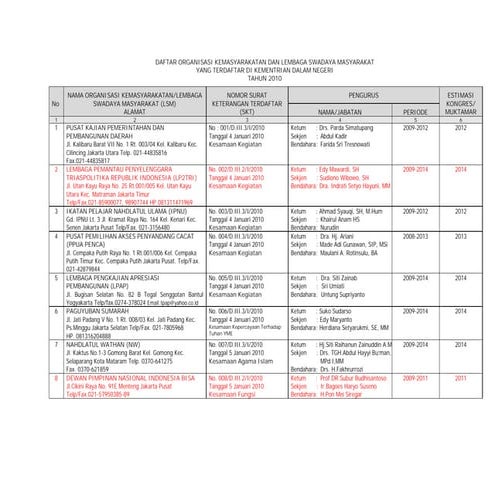 daf.ormas___lsm_2010.pdf
