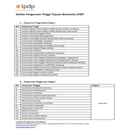 Daftar perguruan-tinggi-tujuan-beasiswa-lpdp | PDF