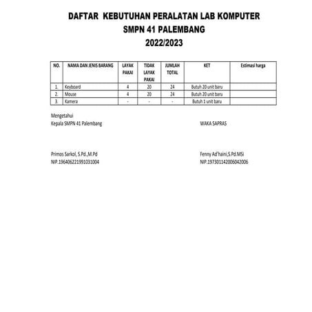 daftar barang lab komputer.docx