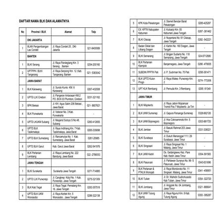 Alamat kantor BNN di Indonesia | PDF