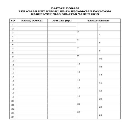 Daftar donasi | DOCX