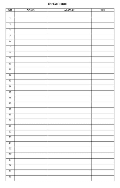 Daftar hadir responden | DOCX