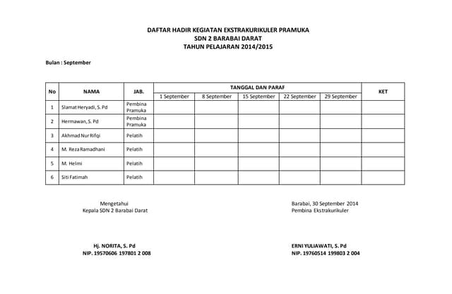 FORMAT BUKU KUNJUNGAN UKS | DOCX