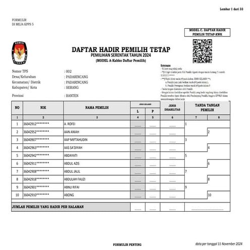 DaftarHadirPemilih-Padarincang TPS2.pdf