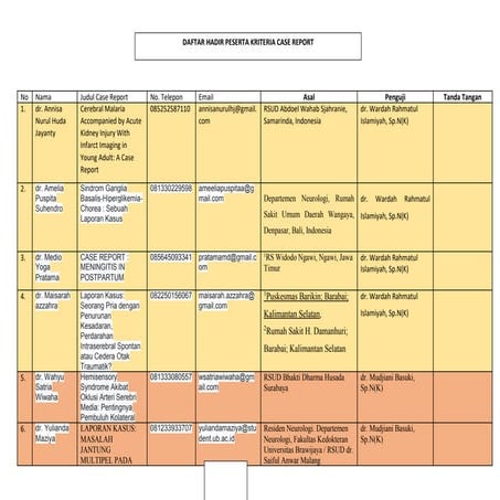 DAFTAR HADIR PESERTA POSTER CNE 2023.doc