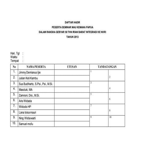 Daftar hadir rapat.doc.2 | DOCX