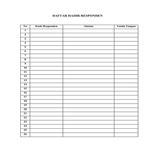 Daftar hadir responden | DOCX