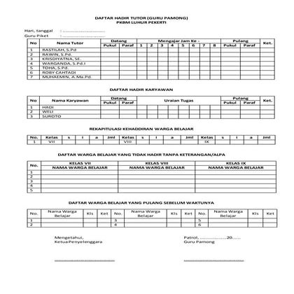 Daftar hadir tutor PKBM LUHUR PEKERTI | DOCX