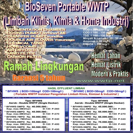 Daftar harga ipal bio seven portable wwtp (limbah klinis, kimia ...