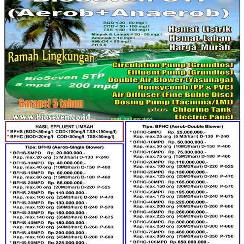 Daftar harga bio seven stp | PDF | Science