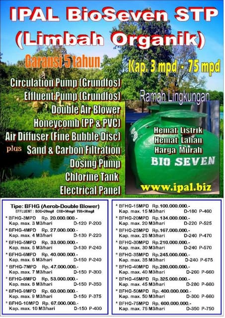 Neutralize tank for detergent & chemical | PDF