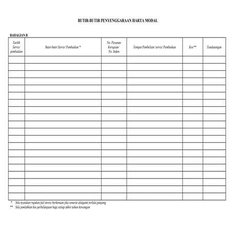 Daftar Harta Modal Pg2 | DOC