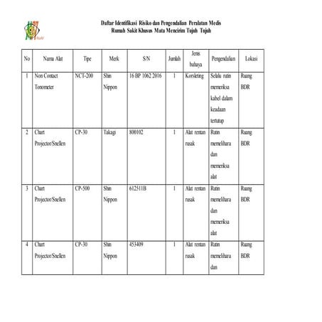 Sosialisasi LOGBOOK INTERNSIP 2.0 - Peserta.docx