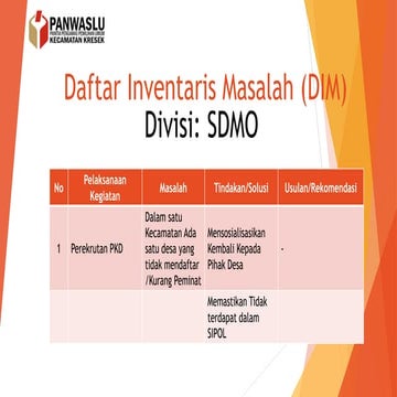 Daftar Inventaris Masalah (DIM)_KRESEK.pptx