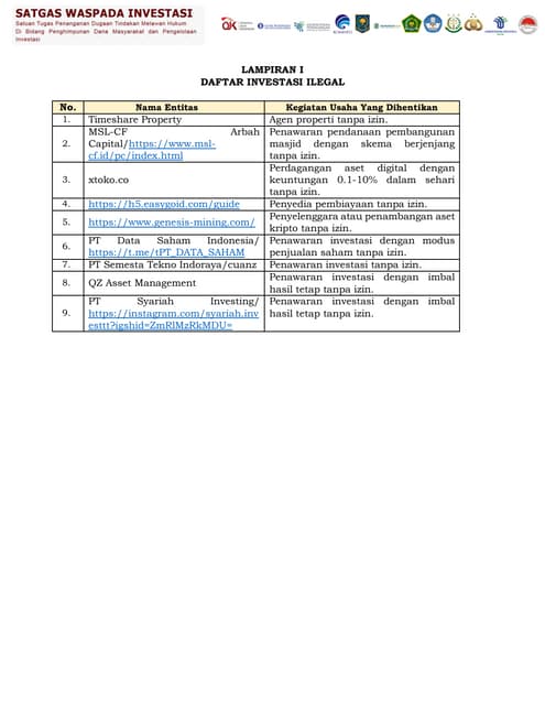 LAMPIRAN DAFTAR INVESTASI ILEGAL AGUSTUS 2022.pdf