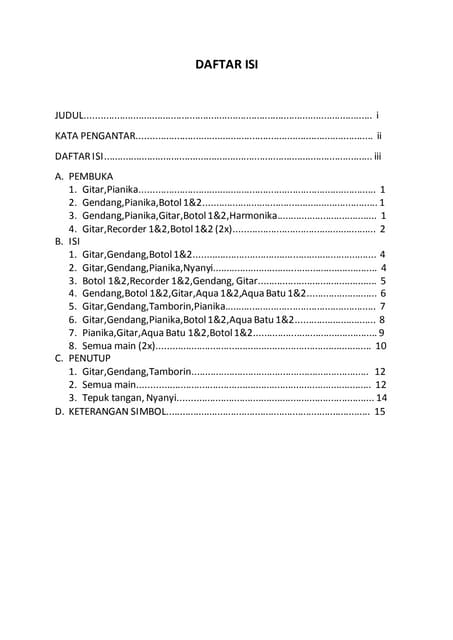 Daftar isi | PDF