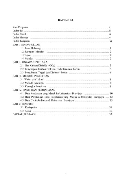 Daftar isi htn(ii) | PDF