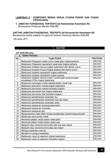 Uraian tugas dr mega.docx