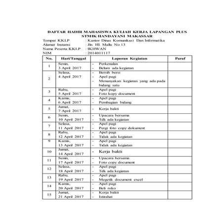 Daftar kegiatan ikhwan | PDF
