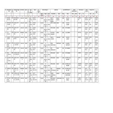 NOOR ARINA AZMI-RESUME COMPANY | DOCX