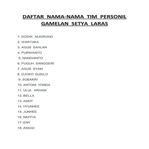 Daftar nama | DOCX
