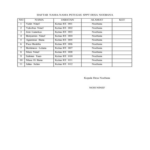 DAFTAR NAMA.docx