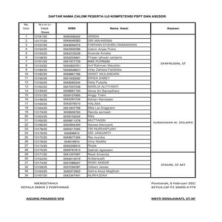 daftar nama asesi dan asessor UKK PSPT SMK .pdf