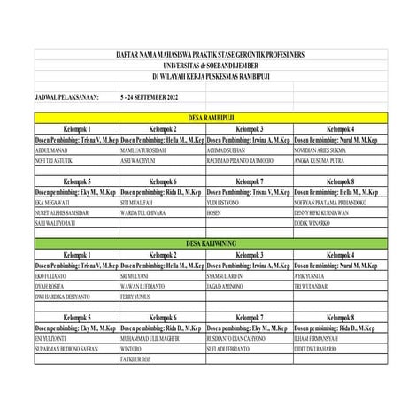 daftar nama kelompok stase keperawatan gerontik- ALJEN 1.pdf