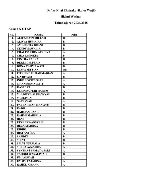 Tšebeliso ea mekhabo-puo | PPTX