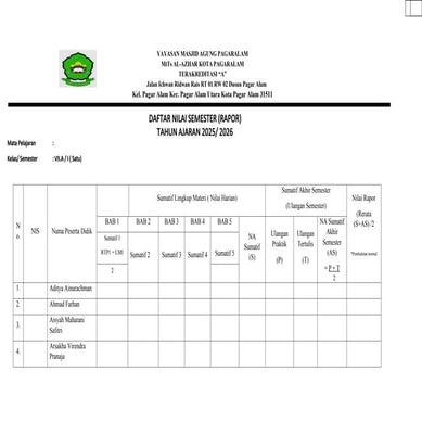 Daftar Nilai KURTILAS DUA.docx awkjehhwdfiqweu | DOCX
