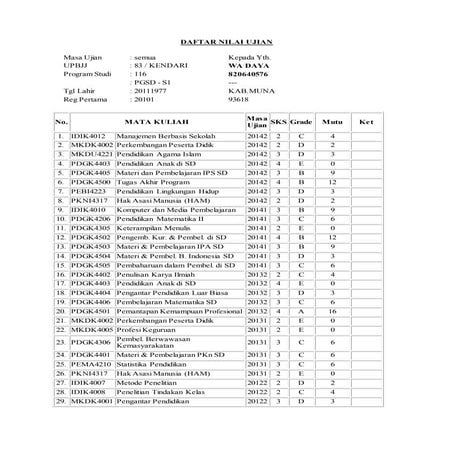 Daftar nilai ujian | DOCX